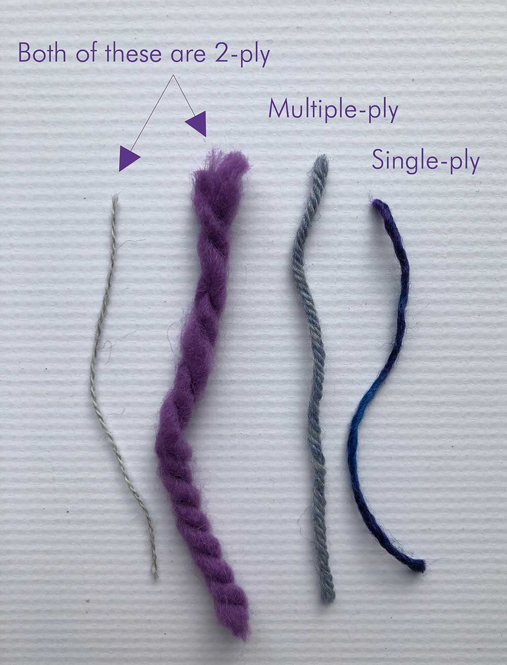 Yarn Ply - Knotions Magazine