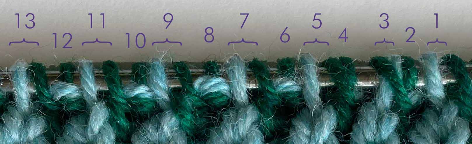 Counting Stitches on the Needle in Brioche - Knotions Magazine